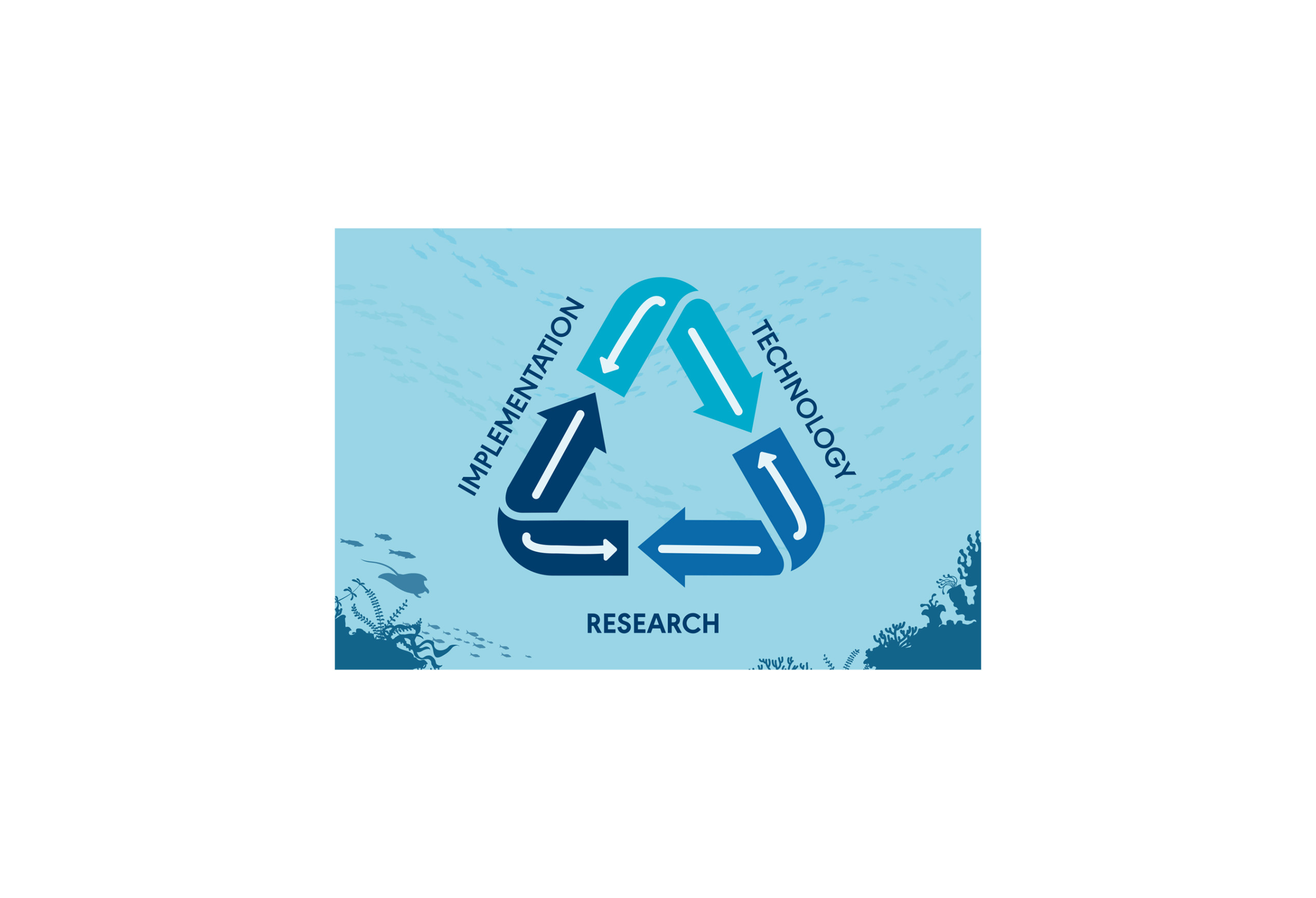 Our Work – Global Impact, Science & Innovation | SECORE